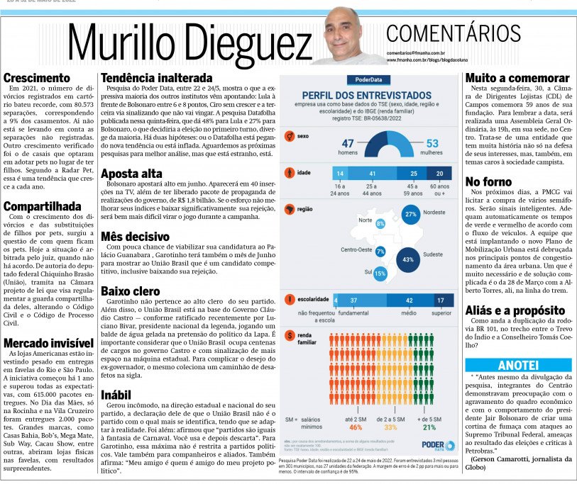 Inábil Folha1 - BlogdaColuna